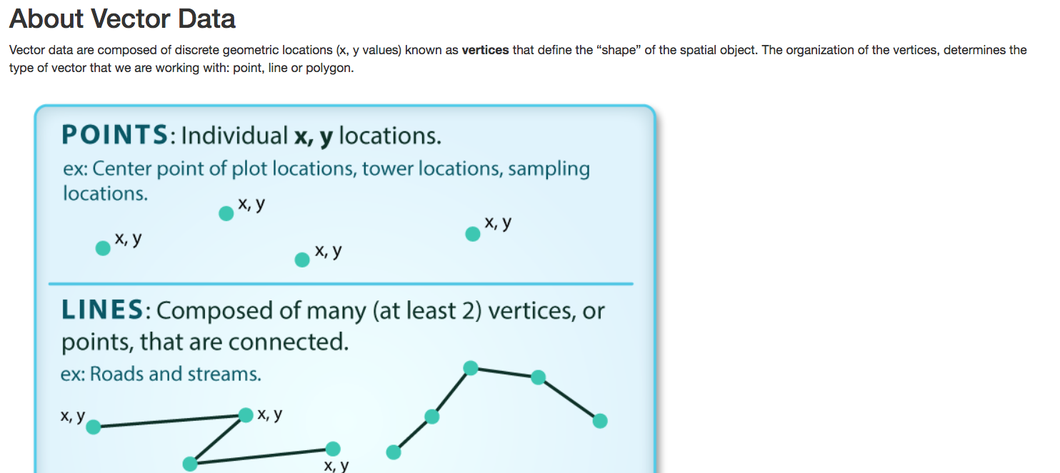 Liquid Variable Based Url Paths Used Through The Site {{ Site Baseurl }} · Issue 114