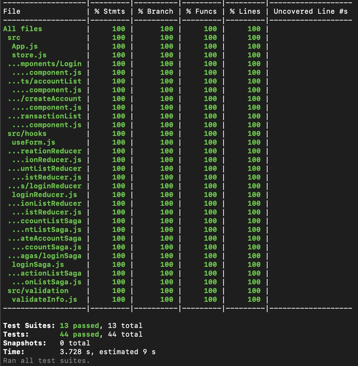 GitHub - vishnu-krishna/wholesale
