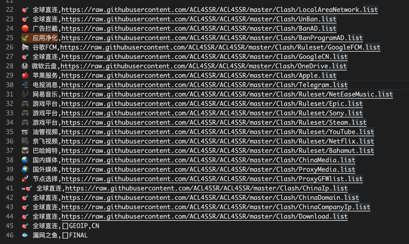 通过配置订阅在线规则出现「Failed to fetch ruleset or ruleset is empty」提示 · Issue #231 · tindy2013 ...
