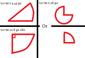 Need a gun/turret offset angle · Issue #2237 · endless-sky/endless-sky ...