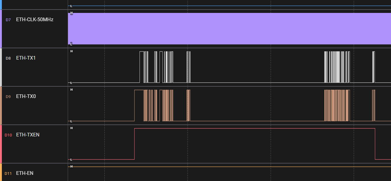 RMII from ESP at 2MHz, RMII to ESP at 50MHz. KSZ8794 Ethernet Switch ...