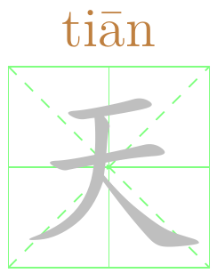 GitHub - missweizhang/tianzige