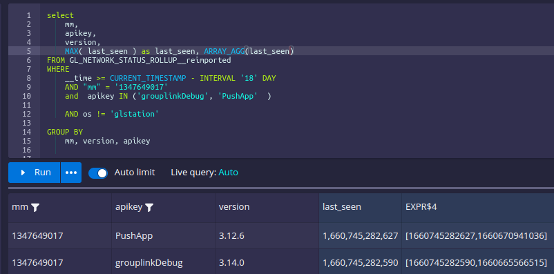 Druid Returns Wrong Results For Groupby Queries Over Longmax Metric Rollup · Issue 12986