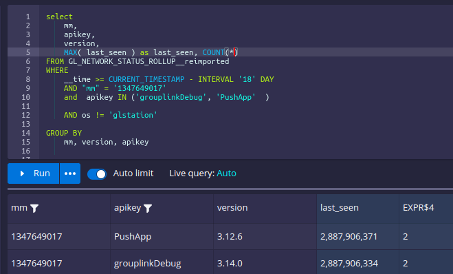 Druid returns wrong results for GroupBy queries over LongMax metric (rollup) · Issue #12986 ...
