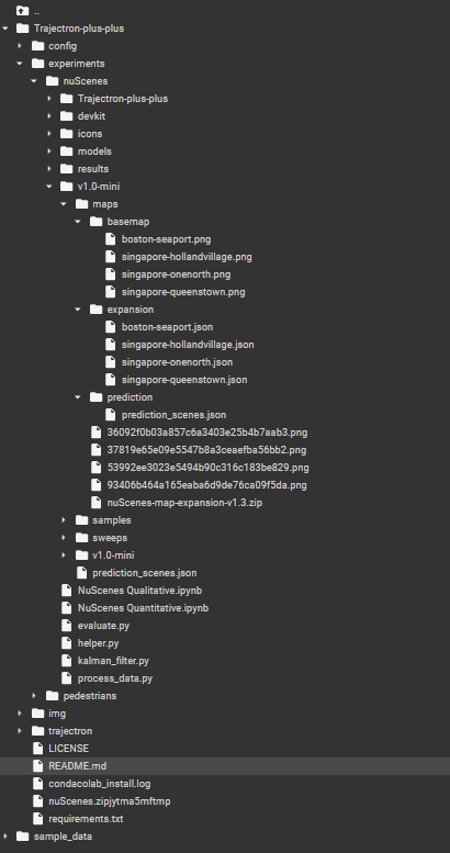 'MultiPolygon' object is not iterable · Issue #76 · StanfordASL/Trajectron-plus-plus · GitHub