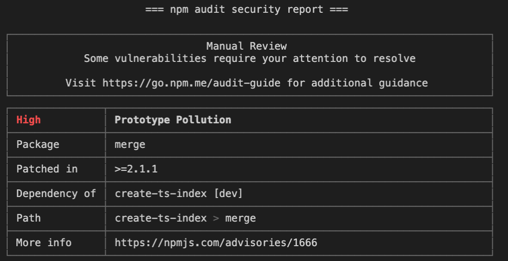 merge dependency severe vulnerability · Issue #47 · imjuni/create-ts-index · GitHub