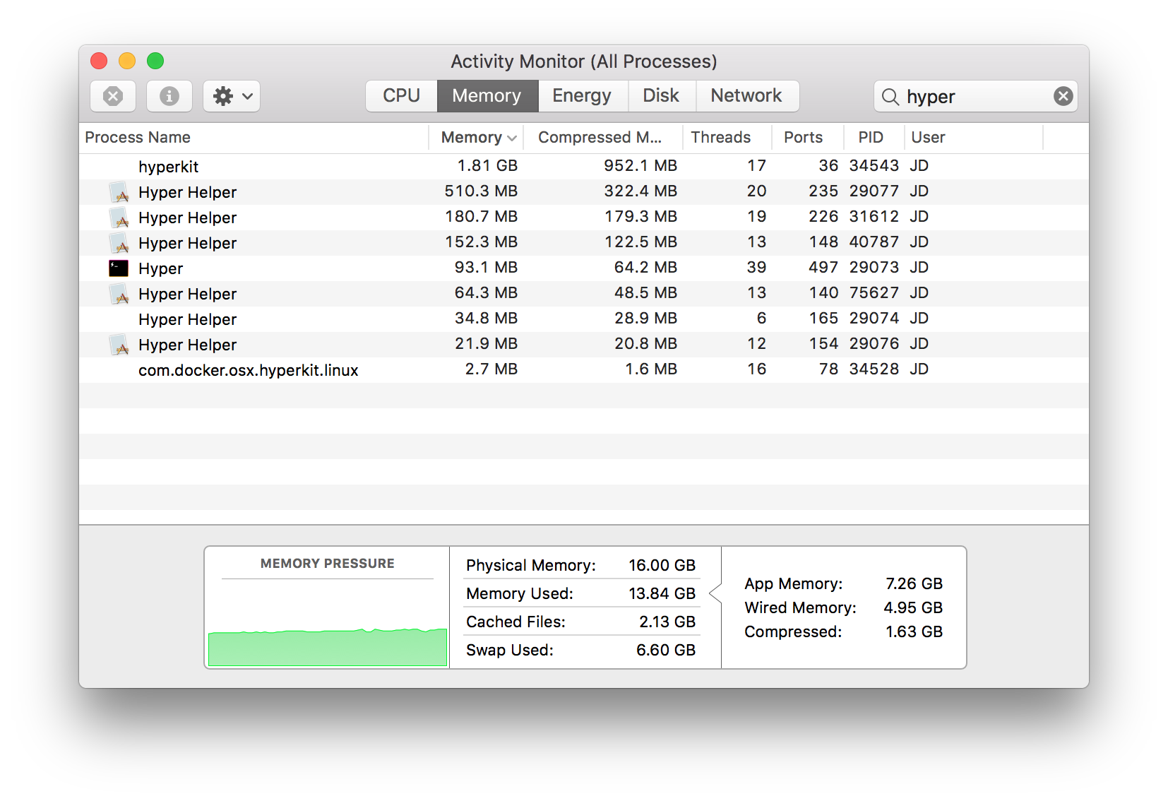 Takes A Lot Of Memory And Sometimes CPU Issue 1433 Vercel hyper