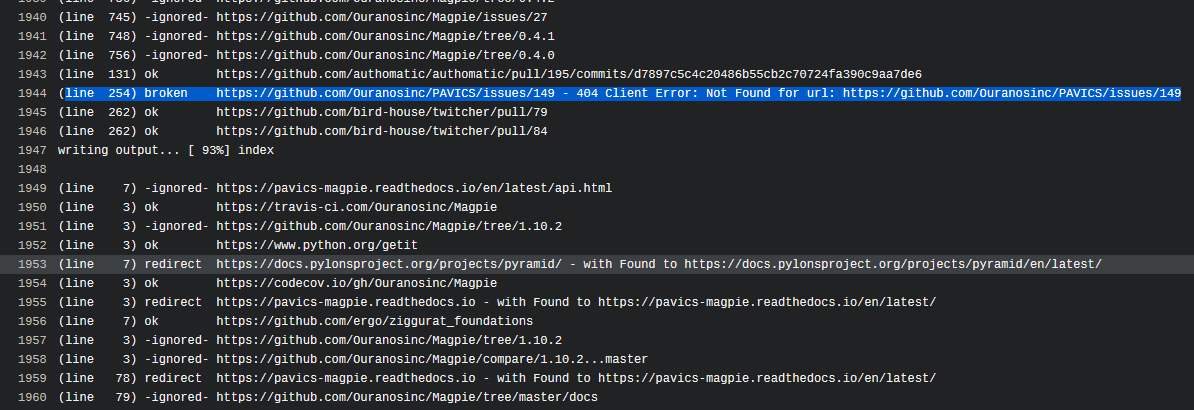 Redirect Not Working For Issuepull Github Link · Issue 7698 · Sphinx Docsphinx · Github 6175