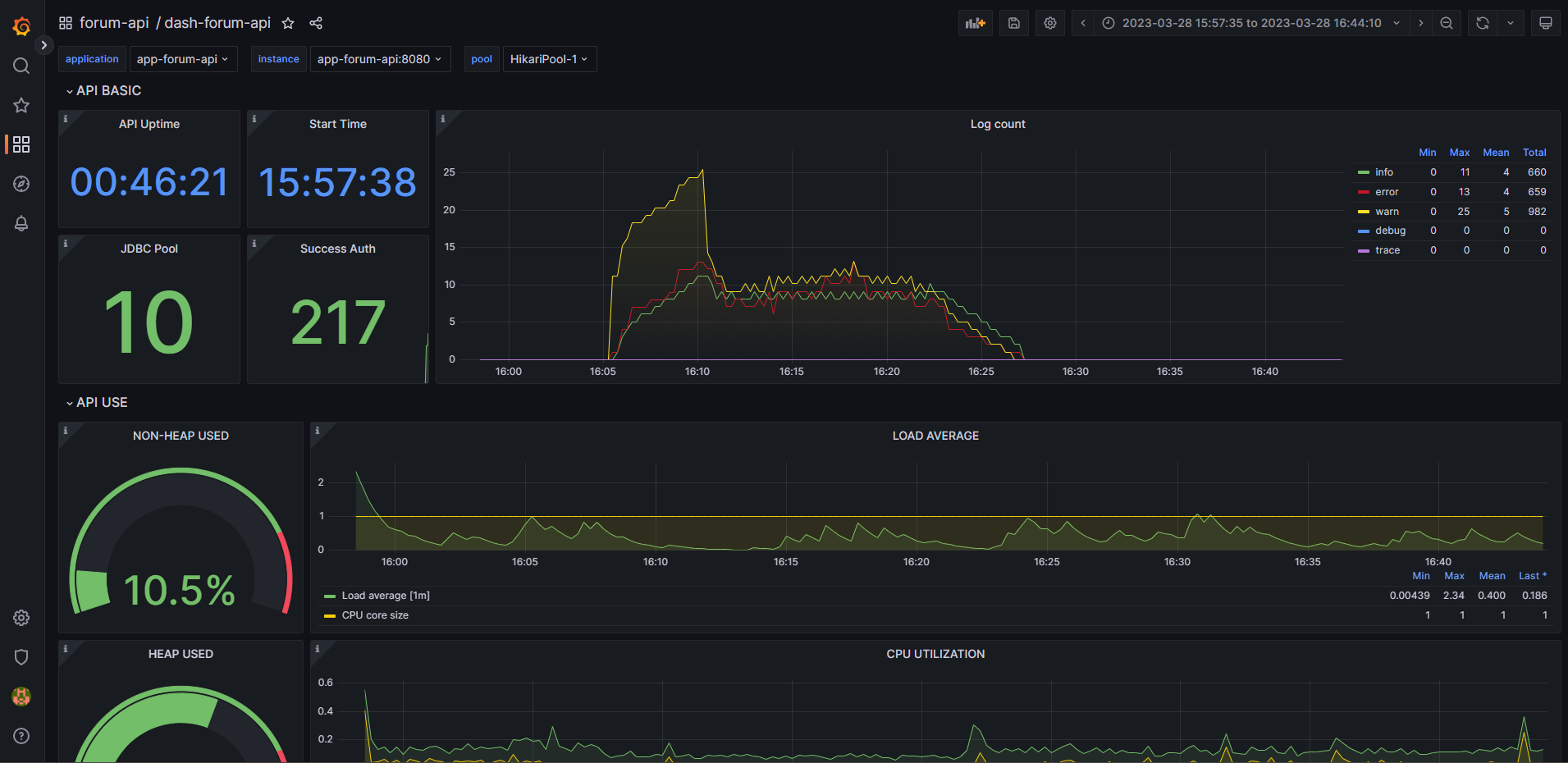 GitHub - lhcunha/WebServiceObservability: On this project I explore ...