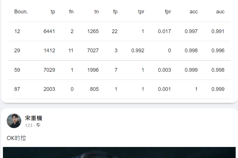 GitHub - aniku777tw/coins: a small sideproject