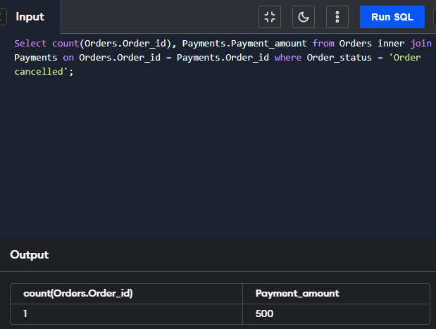 GitHub - Rakeshvd/E-commerce-Database-Management-SQL