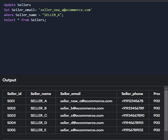 GitHub - Rakeshvd/E-commerce-Database-Management-SQL
