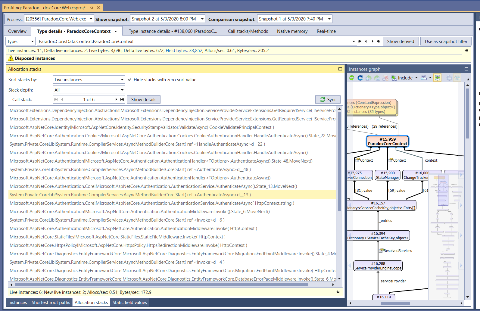 Memory leak when use Microsoft.AspNetCore.Authentication.JwtBearer · Issue #19523 · dotnet ...