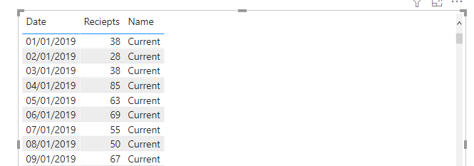 Charticulator doesn't work with a model with calculation groups · Issue #587 · microsoft ...