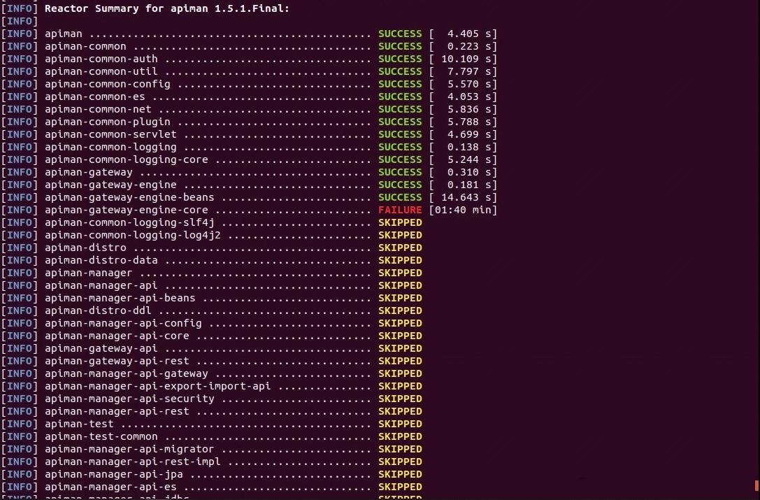 Maven Clean Install Javalangoutofmemoryerror Error · Issue 897 · Apimanapiman · Github