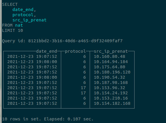 ip address is displayed with a left slash · Issue #19849 · dbeaver/dbeaver · GitHub