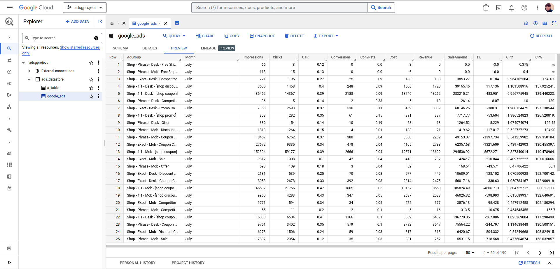GitHub - siditaduli/GoogleCloudProject