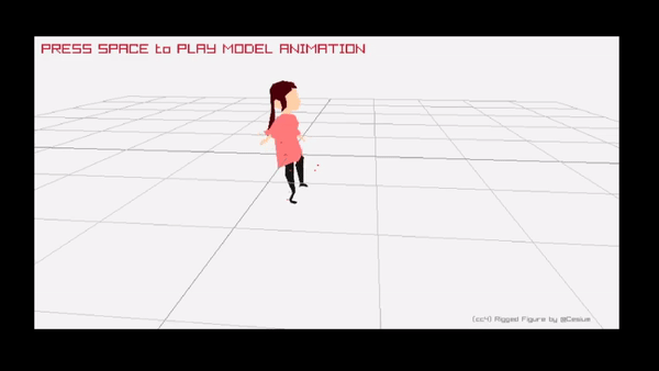 [models] glTF animations not working properly, bones transform related ...