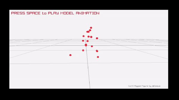 [models] glTF animations not working properly, bones transform related · Issue #1799 · raysan5 ...