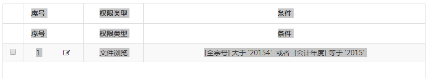表格的表头重复显示 · Issue #3659 · wenzhixin/bootstrap-table · GitHub