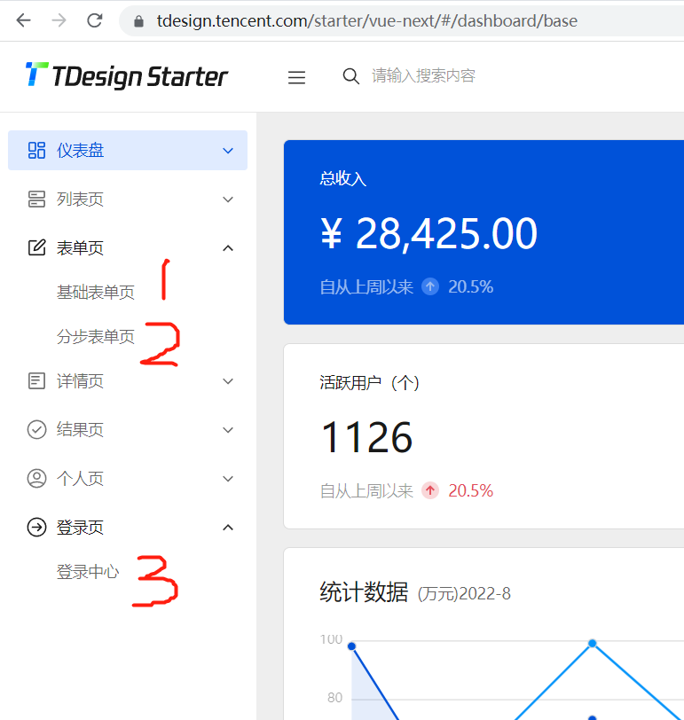 [Menu] 点击两个不同菜单后再点击登录中心会空白 · Issue #264 · Tencent/tdesign-vue-next-starter · GitHub