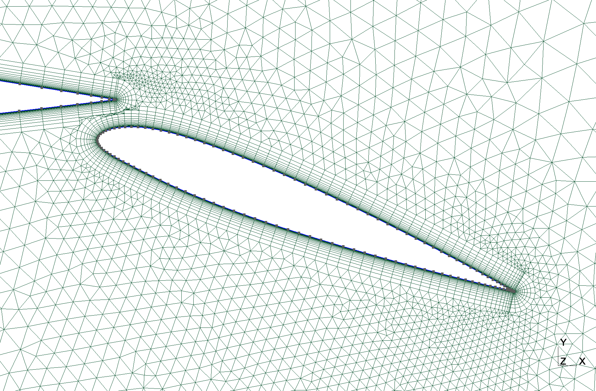 Proposal Add Boundary Layer Meshing Option To Gmshing · Issue 78 · Jaheynscfdof · Github 0825