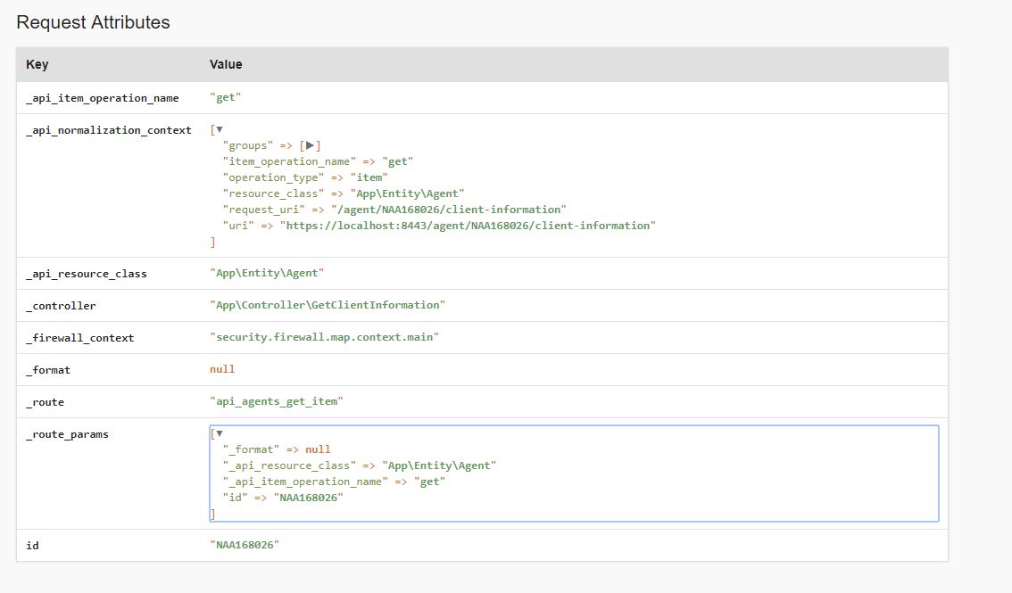 Item Operations "Not Found" error · Issue #1044 · api-platform/api ...