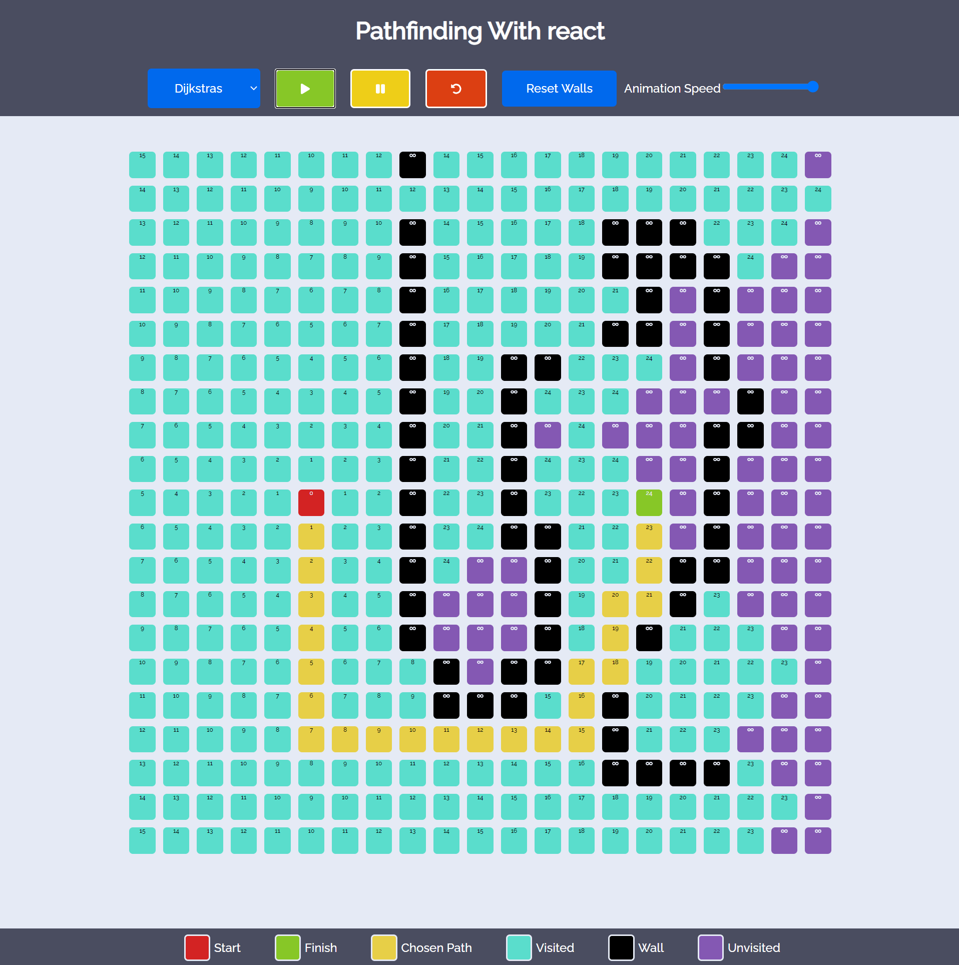 GitHub - morriswr01/reactPathfindingApp: Pathfinding visualisation web app built in React.