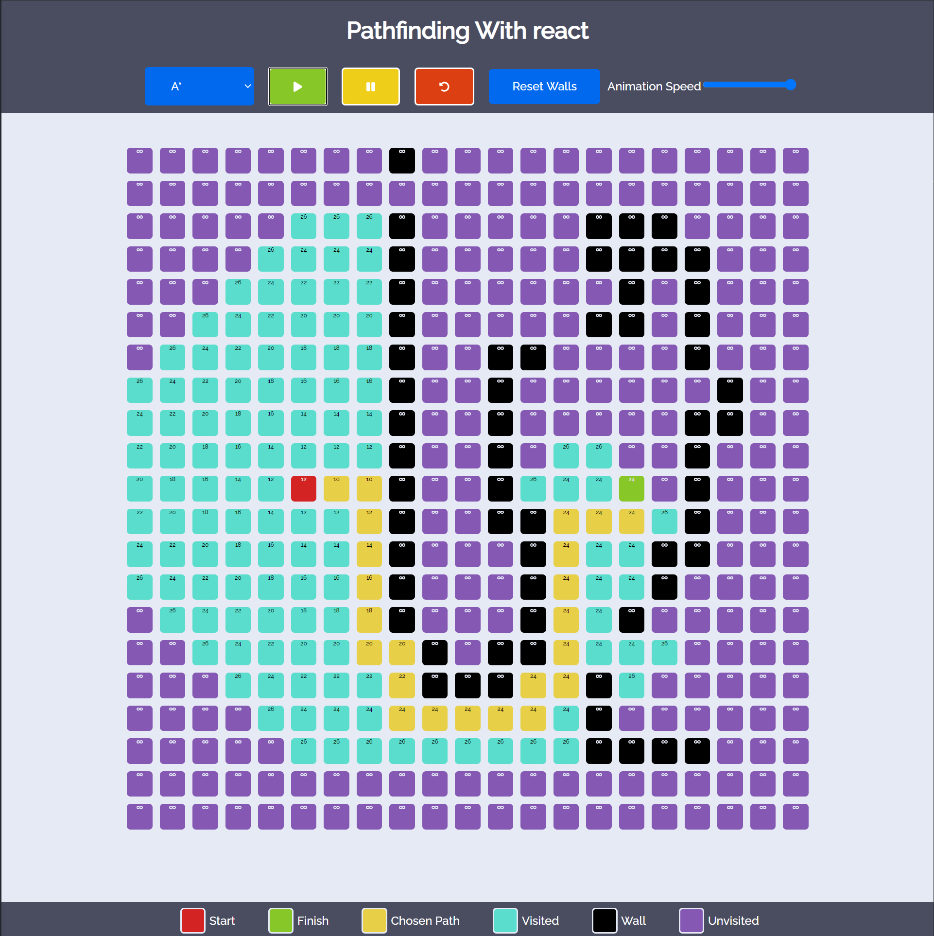 GitHub - morriswr01/reactPathfindingApp: Pathfinding visualisation web app built in React.