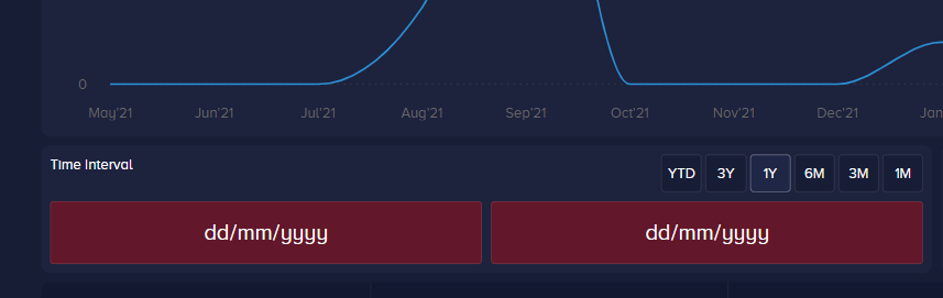 Values for input type date is not visible · Issue #505 · openreplay/openreplay · GitHub