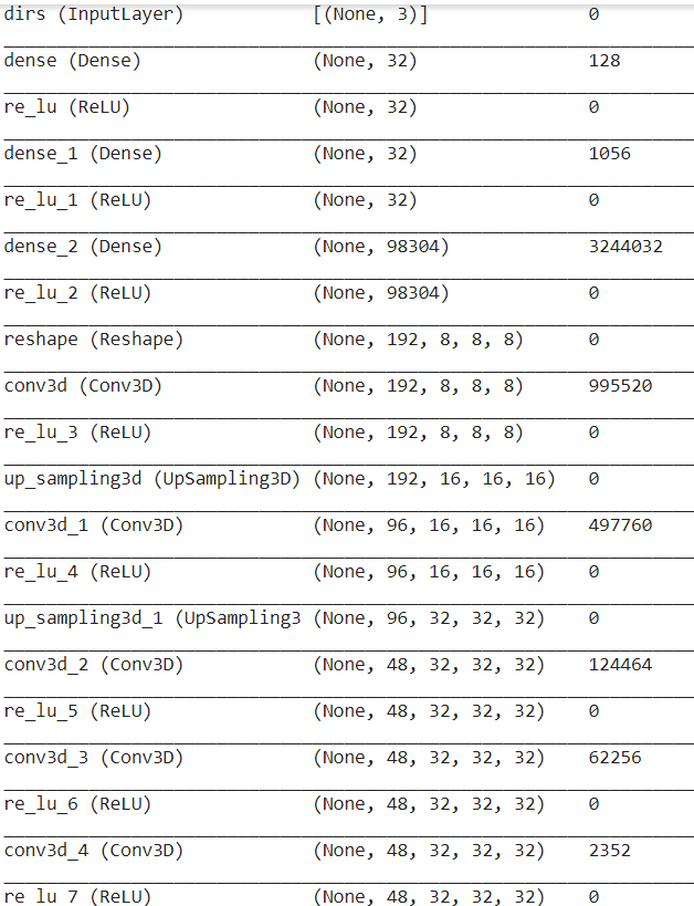 Slow 3D Resize NN inference · Issue #936 · NVIDIA/TensorRT · GitHub