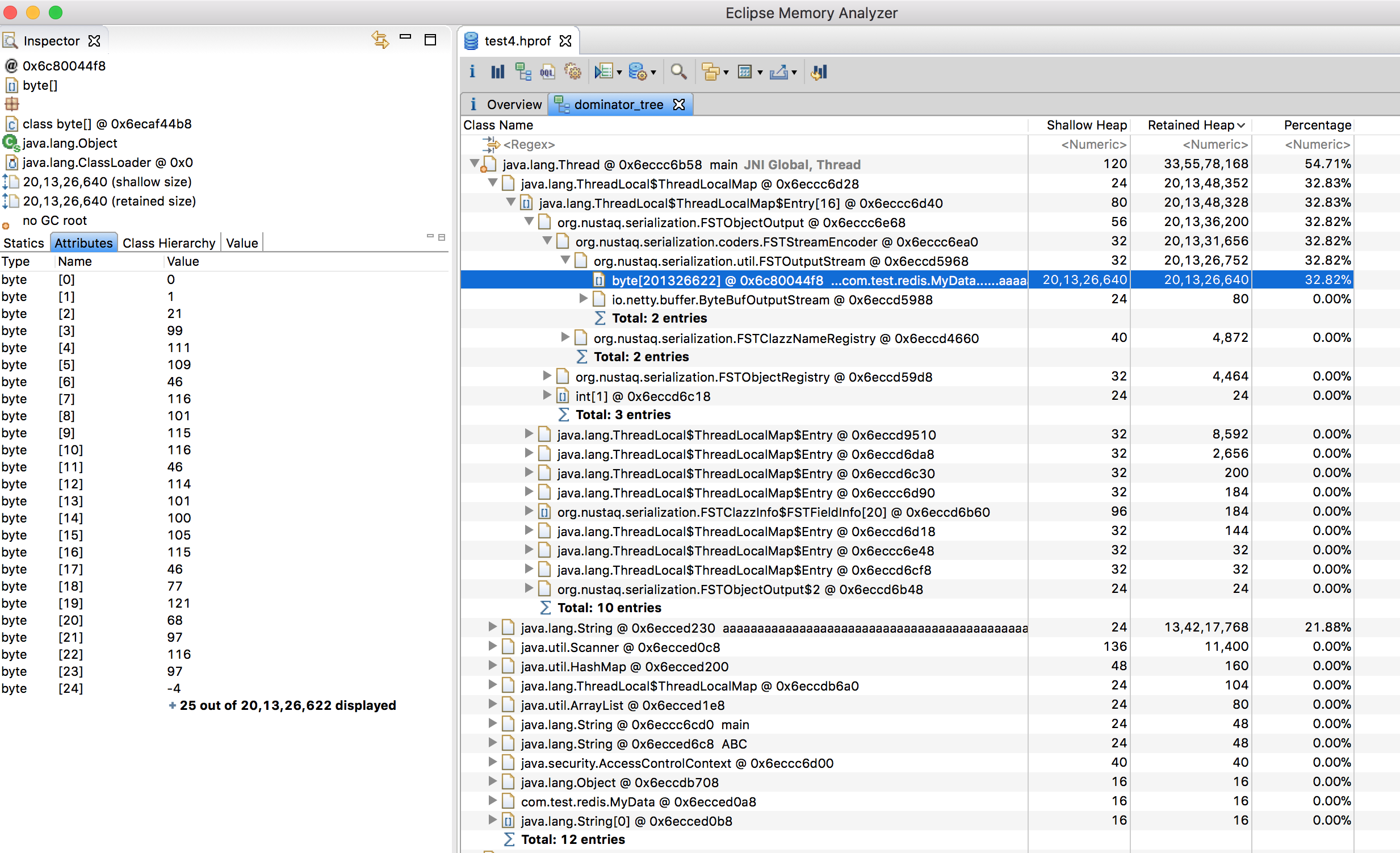 Redisson 3.10.7 & FST 2.57 - Data is not cleared from ThraedLocal while using Serialization of ...