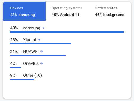 StackOverflowError from ChallengeActivity · Issue #42 · Adyen/adyen-3ds2-android · GitHub