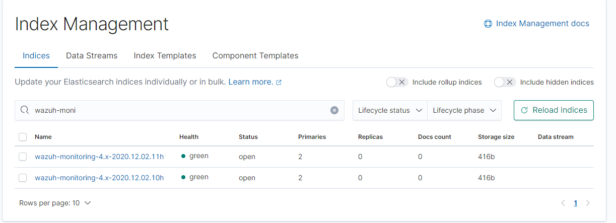 No data in statistics and monitoring indexes · Issue #2670 · wazuh ...