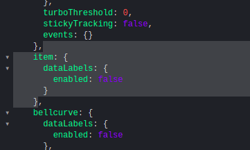 Chart update randomly resets its config on histogram charts · Issue ...