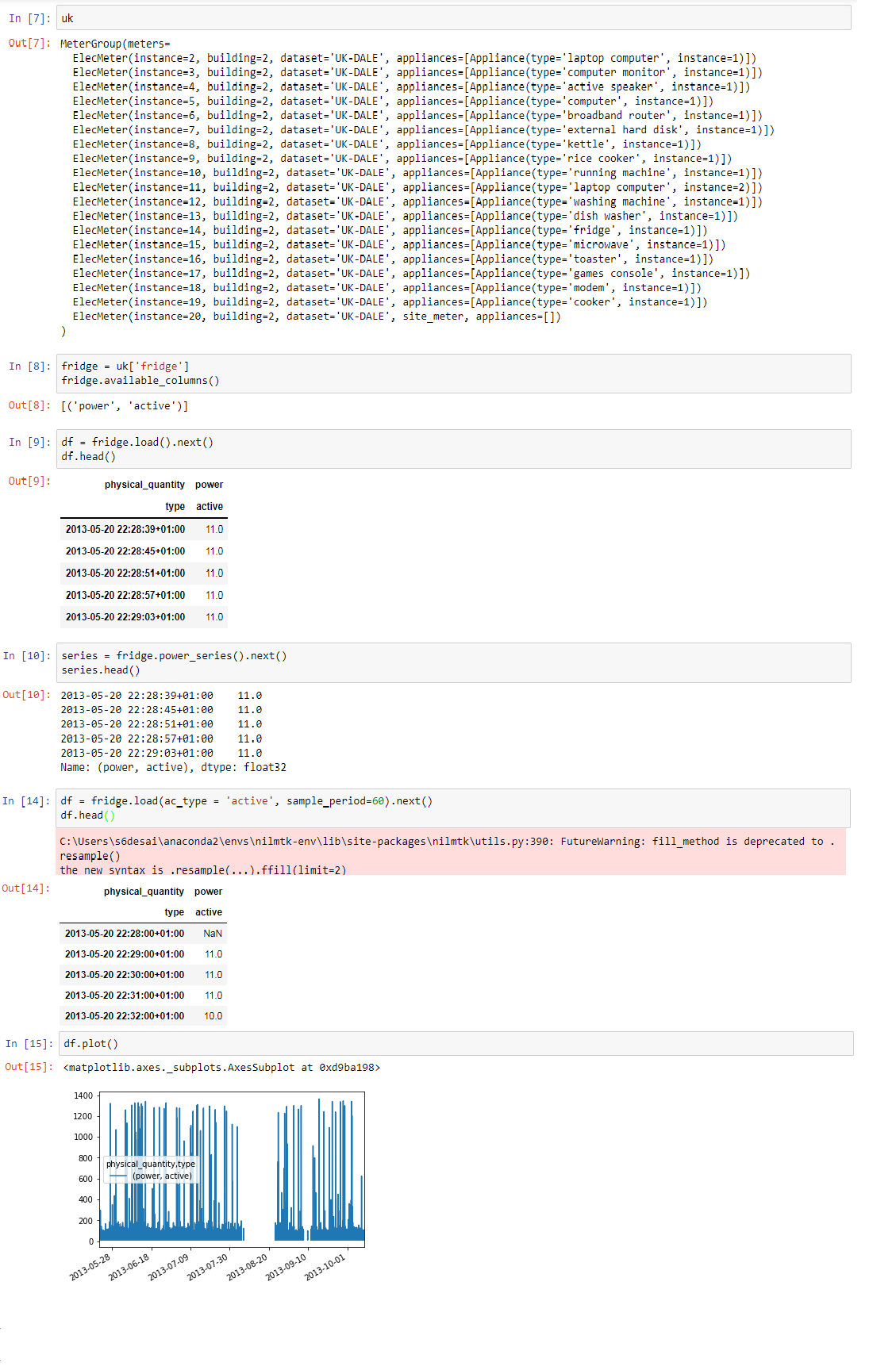 UkDale Plot Error · Issue #640 · nilmtk/nilmtk · GitHub