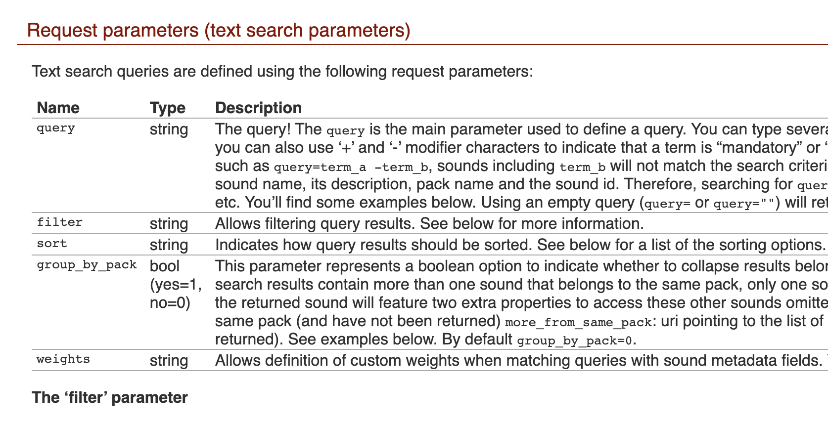Api Documentation Confusingly Doesnt Include All Query Parameters In A Single Place · Issue 5691