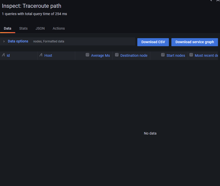 Empty node graph for the `traceroute` dashboard · Issue #63366 · grafana/grafana · GitHub
