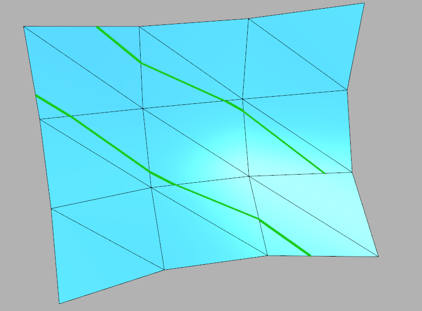 std::isolines issues · Issue #1245 · libigl/libigl · GitHub