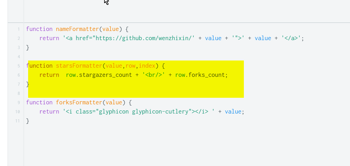 Create Custom Row And Columns · Issue 3500 · Wenzhixin Bootstrap Table · Github
