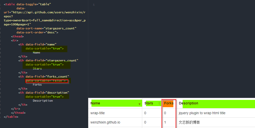 How to make columns sortable when making a table from data? · Issue #3551 · wenzhixin/bootstrap ...