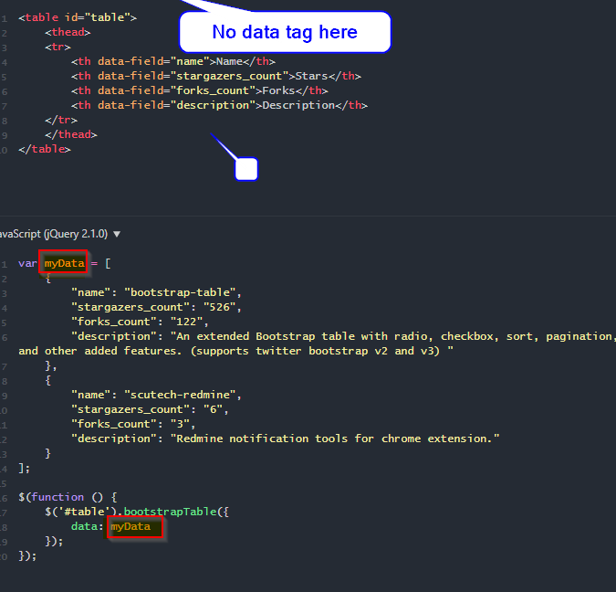 Documentation Incomplete · Issue 3552 · Wenzhixinbootstrap Table · Github 