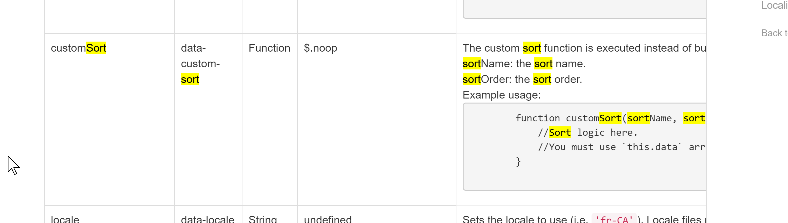 Does anyone have a solution to order a column by date? · Issue #3786 · wenzhixin/bootstrap-table ...