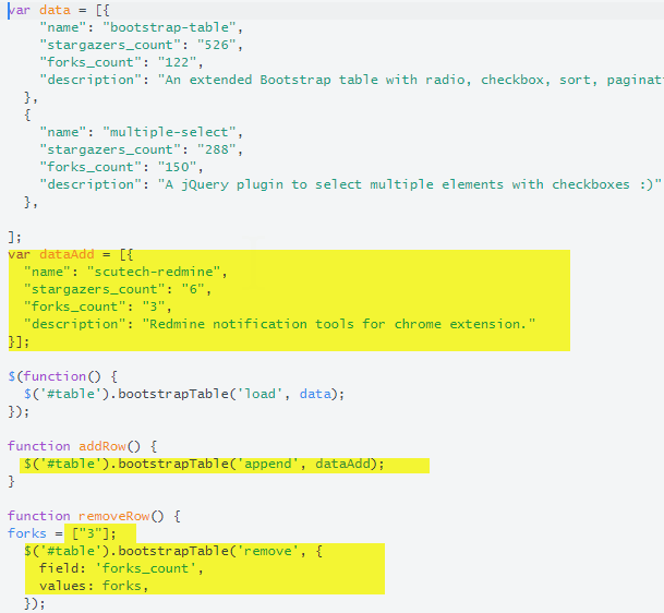 Remove doesn't work on dinamically added rows with append() · Issue ...