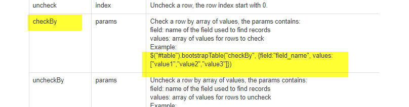 How to have some checkboxes already checked when using data-checkbox=true but value is an id and ...