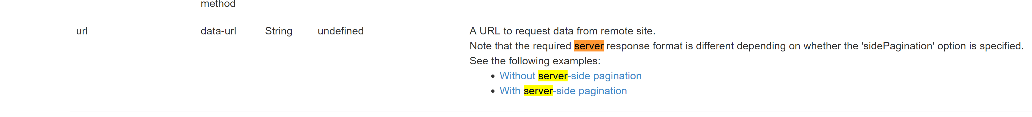 Bootstrap table is taking time to load at UI end · Issue #3998 · wenzhixin/bootstrap-table · GitHub