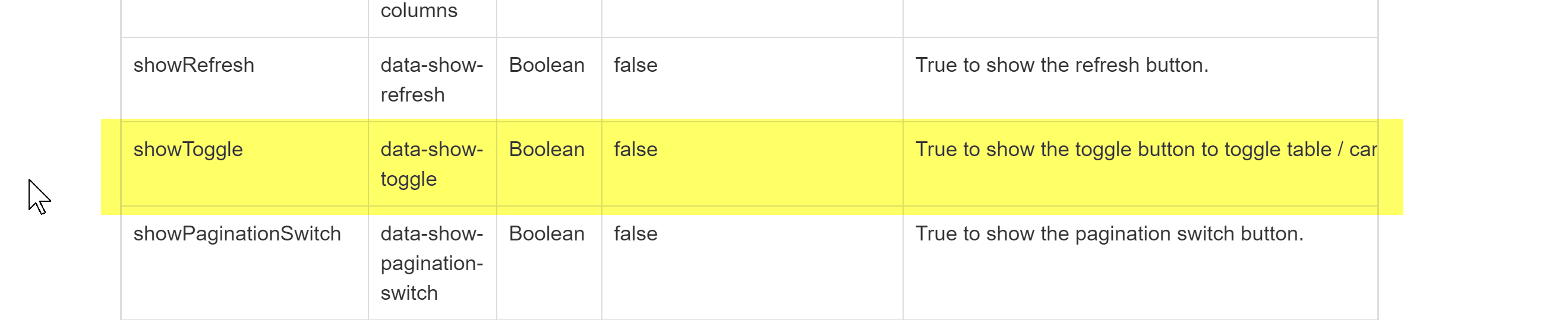 there is a mistake in this line, so the toggle icon does not appear. the correction this.options ...