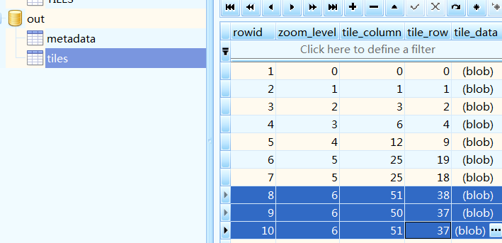 why mbtiles tile_column and tile_row are different with pbf format? · Issue #558 · mapbox ...