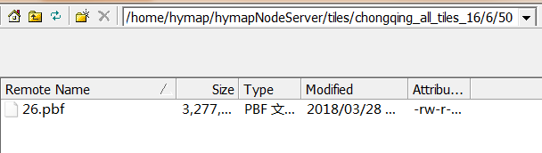 why mbtiles tile_column and tile_row are different with pbf format? · Issue #558 · mapbox ...